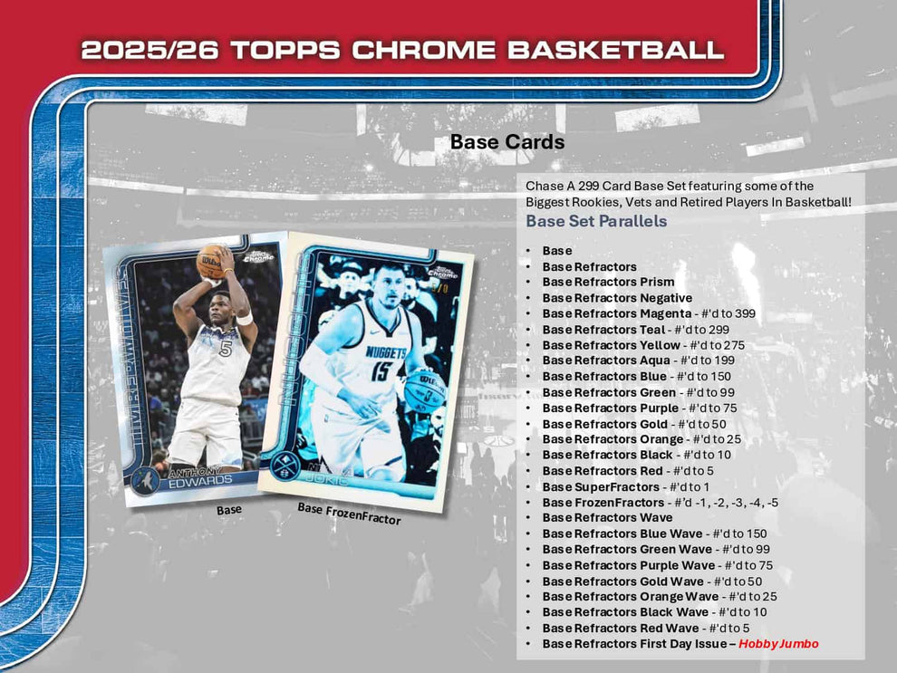 2025/26 Topps Chrome Basketball Jumbo Box – Nimitz Cards